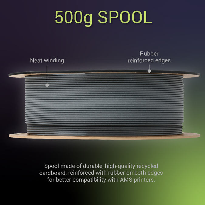 Fiberon™ PA6-GF25 (Formerly PolyMide™ PA6-GF) – Polymaker CA