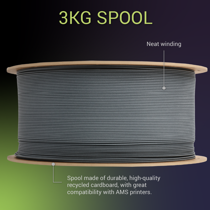 Fiberon™ PA6-GF25 (Formerly PolyMide™ PA6-GF) – Polymaker CA